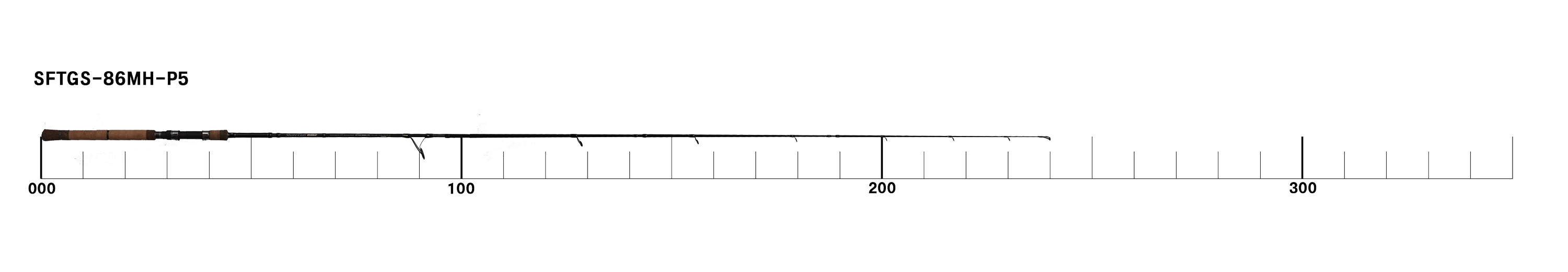 パームス ショアガンエボルブ ショアガンエボルブ SFTGS-86MH-P5 商品詳細 | Rods.JP